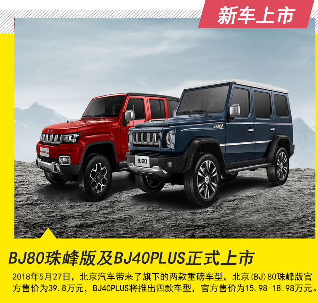 北京(BJ)80珠峰版及北京(BJ)40PLUS正式上市 _选车网